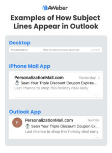 The Best Length for Your Email Subject Lines | AWeber