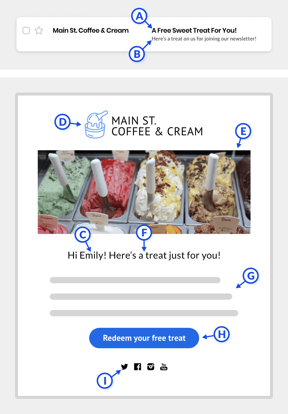 Free HTML Welcome Email Templates Proven to Convert | AWeber