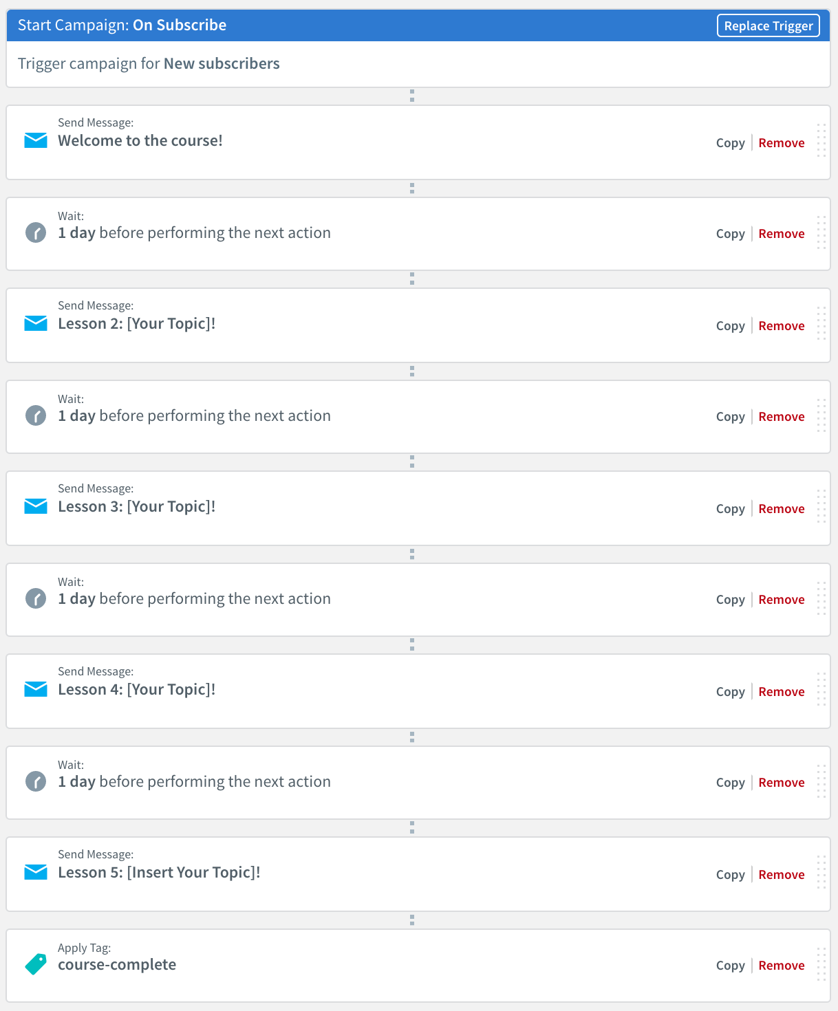 Save Time Writing Emails with 12 Pre-Written Email Campaigns | AWeber