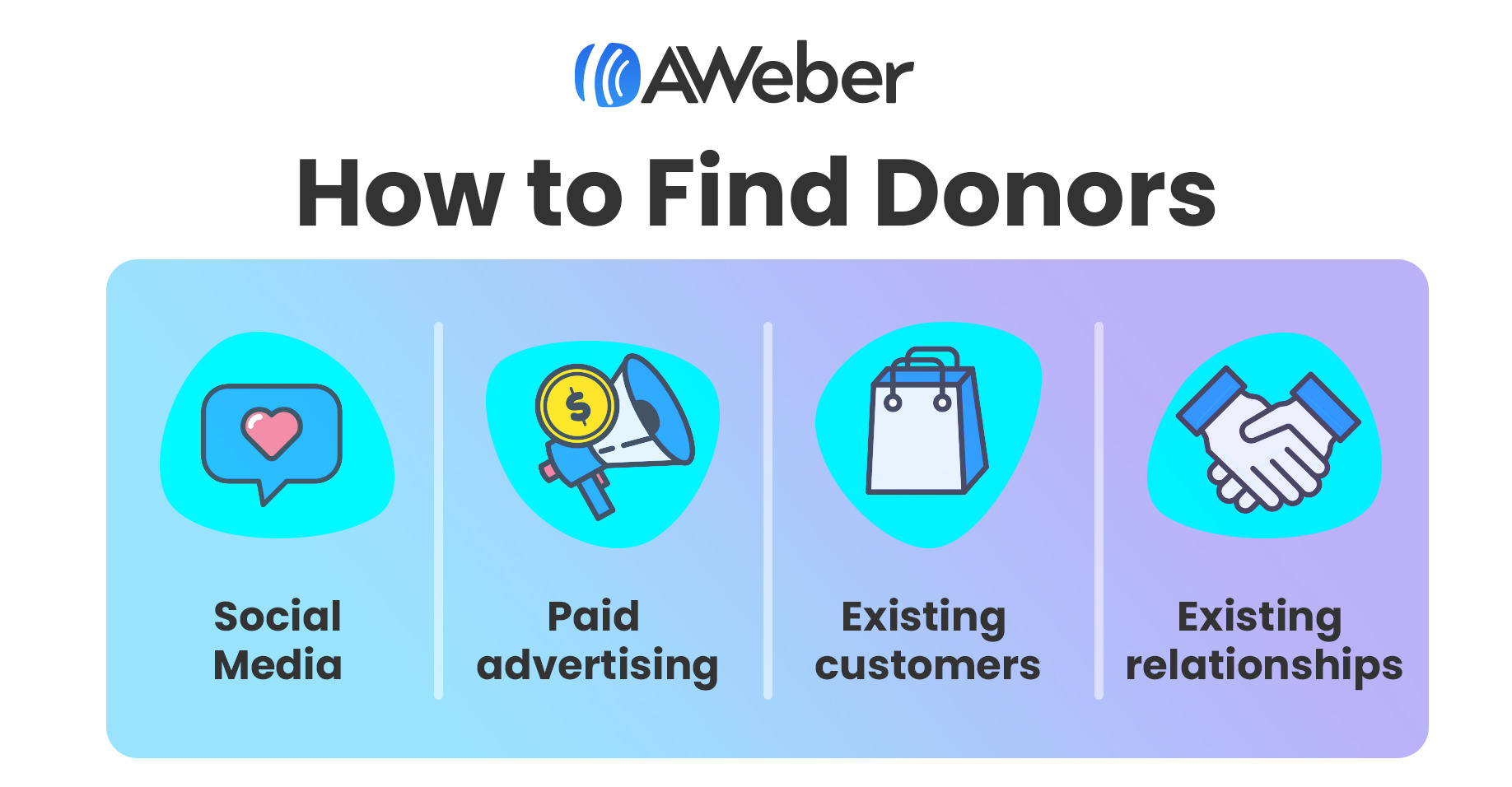 Max Out Charitable Donations w/this Easy Fundraising Strategy | AWeber