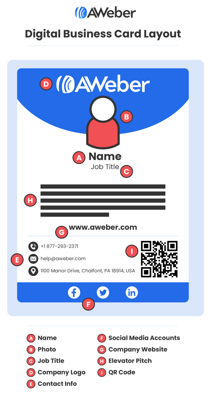 How to create a digital business card | AWeber