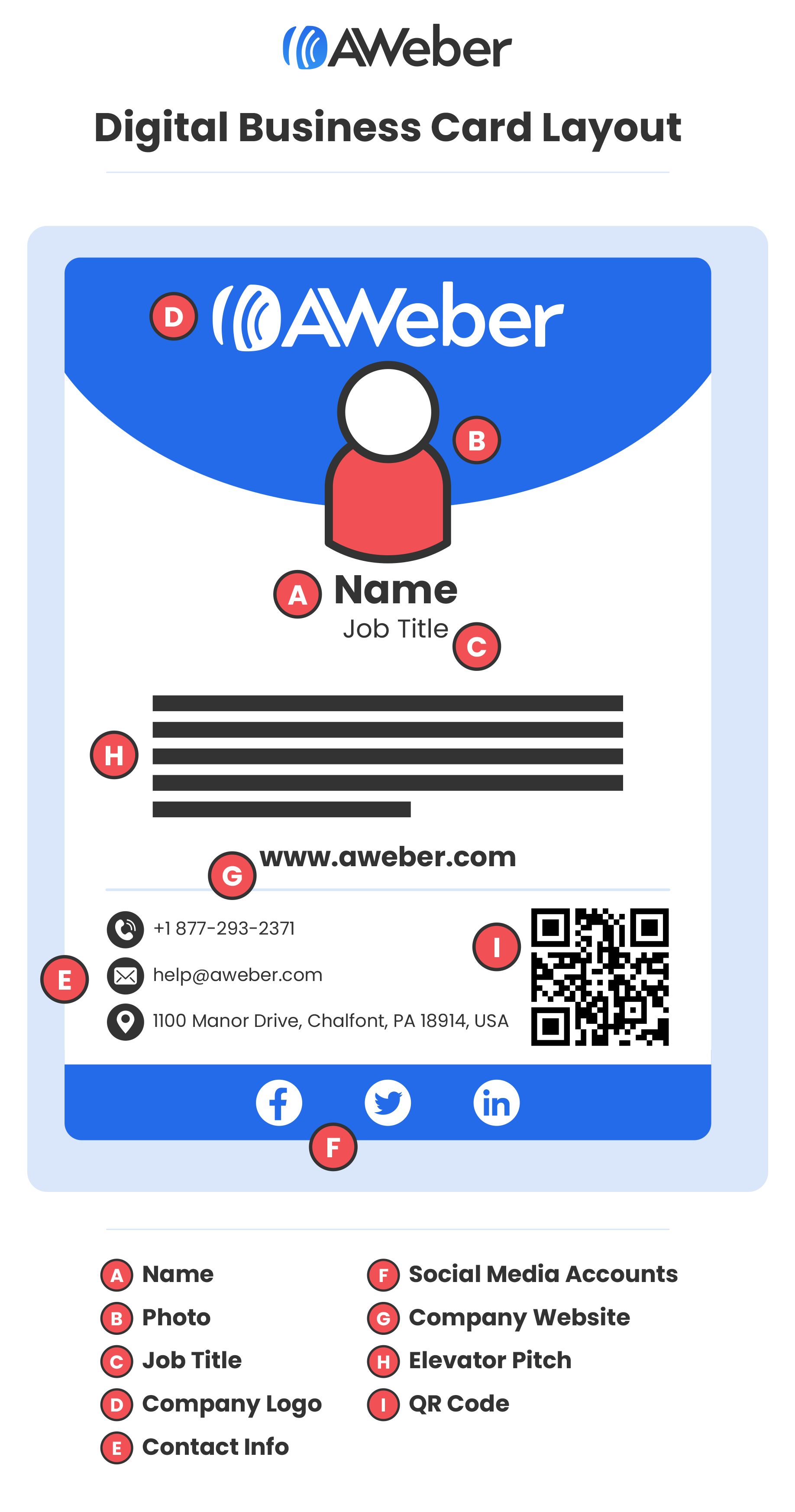 How to create a digital business card | AWeber