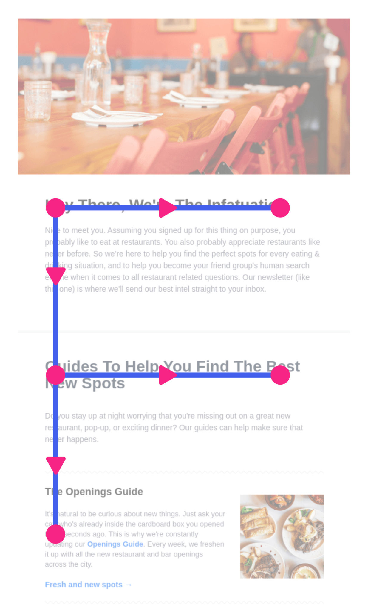 Email marketing design best practices: 11 Tips for non-designers | AWeber