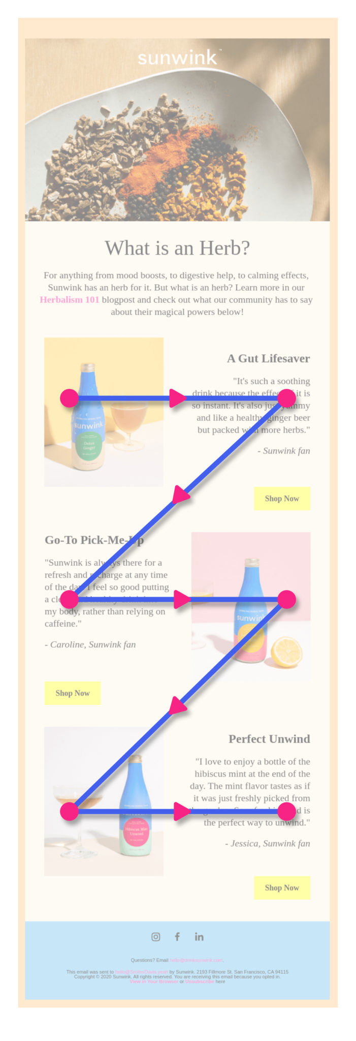 Email marketing design best practices: 11 Tips for non-designers | AWeber