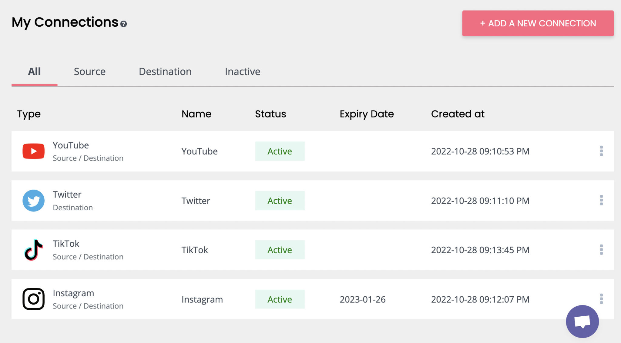 7 best YouTube automation tools to grow your channel in 2023 | AWeber