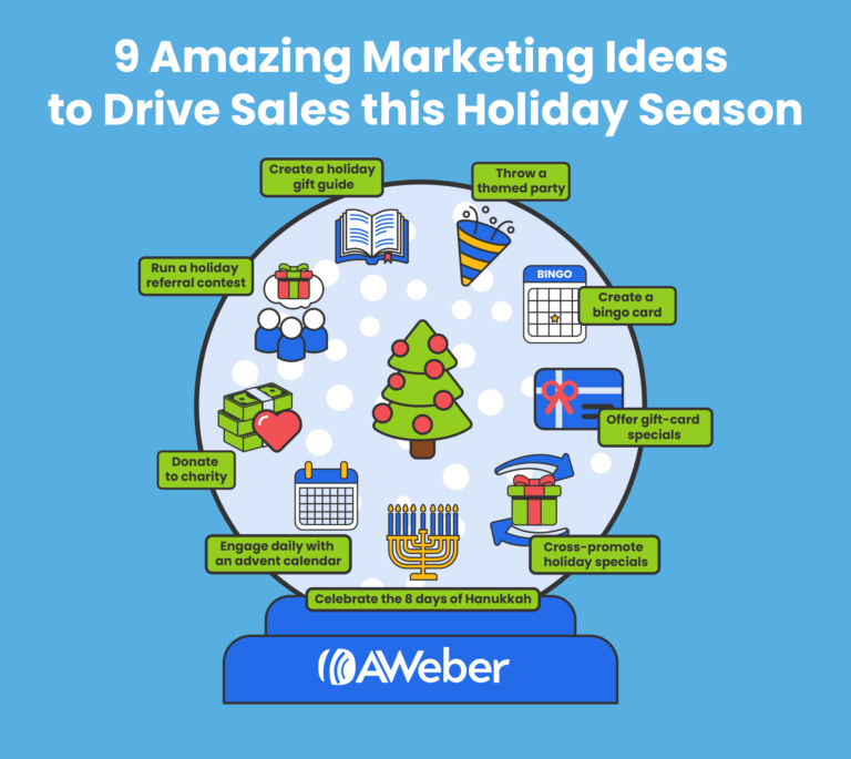 9 holiday marketing ideas to drive sales this season | AWeber