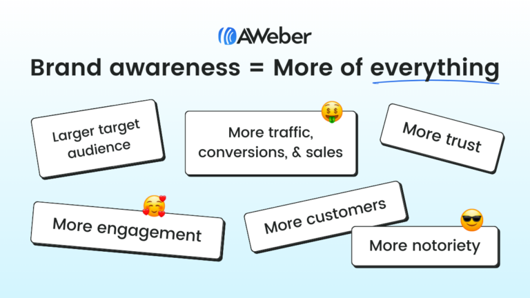 How to increase brand awareness on social media | AWeber